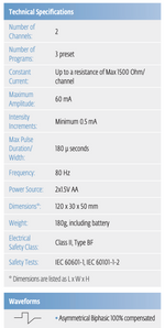 Cefar® Basic | Healthcare Shops