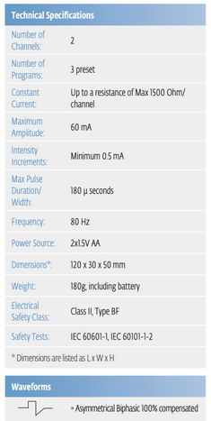Cefar® Basic | Healthcare Shops